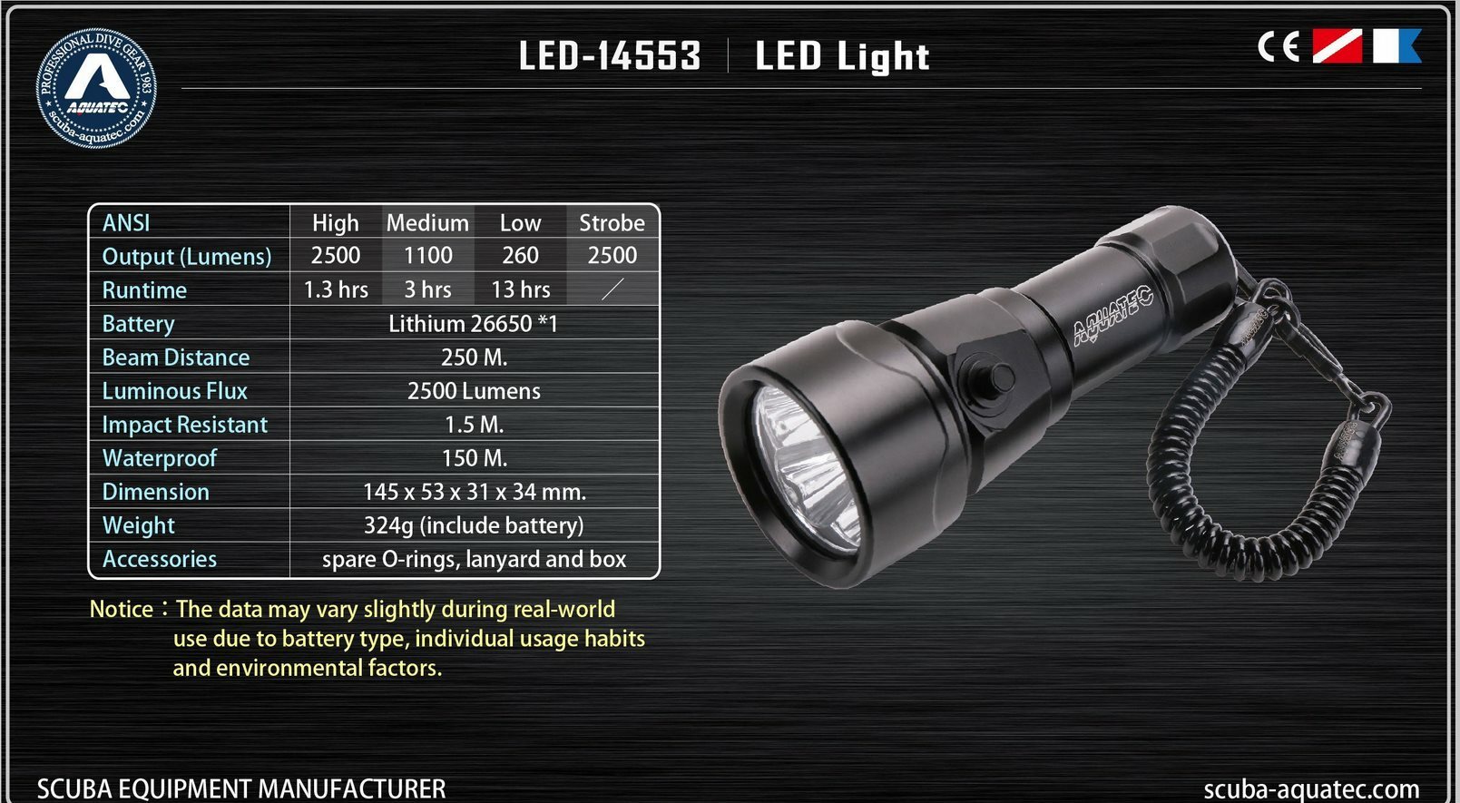 Picture counting game - how high can we go? - Page 960 - Ford Truck ...