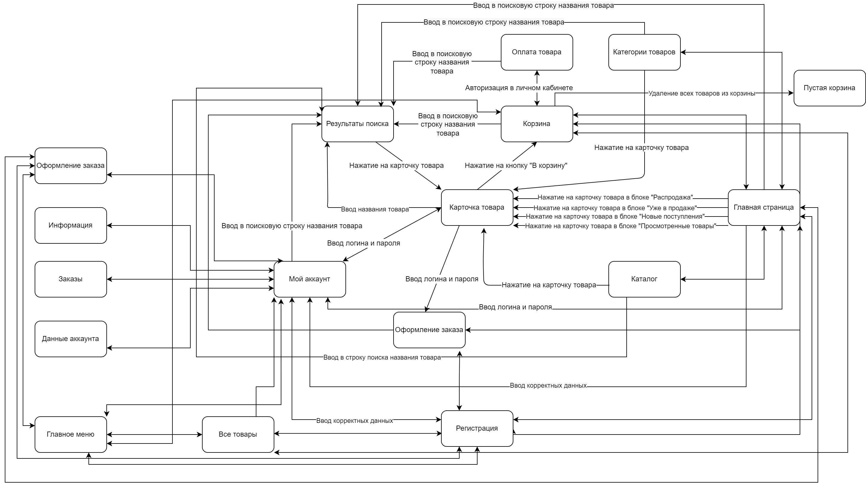 GitHub - definight/std